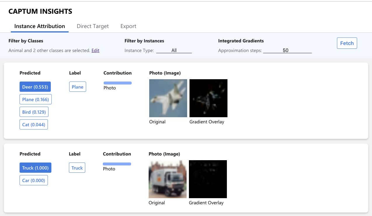 Interpreting PyTorch models with Captum