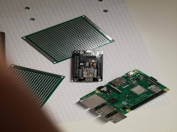 Train A Mask R Cnn Model With The Tensorflow Object Detection Api