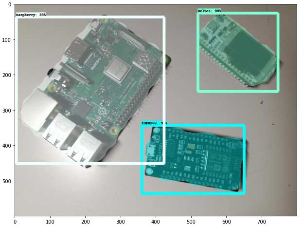 Train a Mask R-CNN model with the Tensorflow Object Detection API
