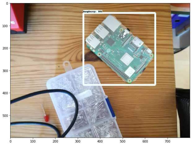 Train a Mask R-CNN model with the Tensorflow Object Detection API