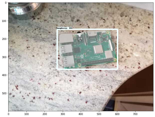 Train a Mask R-CNN model with the Tensorflow Object Detection API