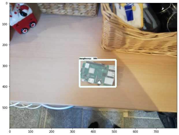 Train a Mask R-CNN model with the Tensorflow Object Detection API